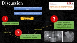 Nicolau Syndrome in Endodontics - Endodontic Emergency | PPTX