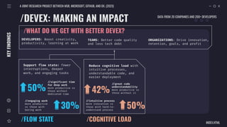 DevEx Essentials | PPT