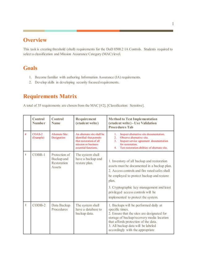 DIACAP IA CONTROLS Requirements Document | PDF