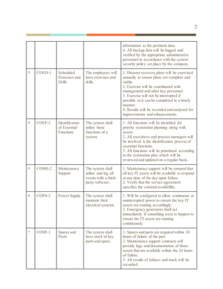 DIACAP IA CONTROLS Requirements Document | PDF