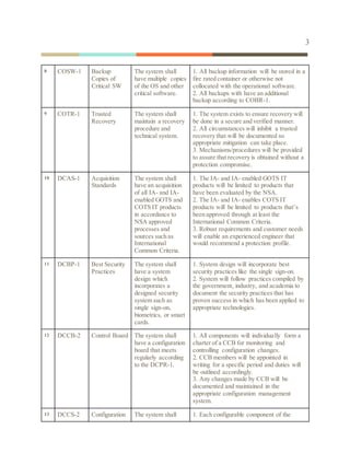 DIACAP IA CONTROLS Requirements Document | PDF