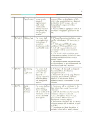 DIACAP IA CONTROLS Requirements Document | PDF