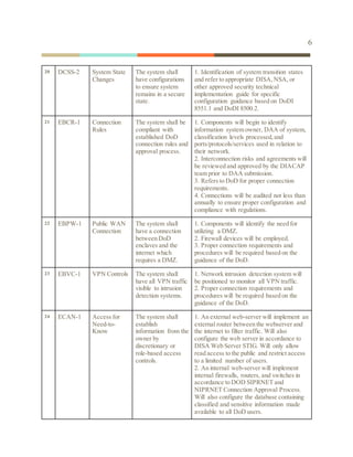 DIACAP IA CONTROLS Requirements Document | PDF