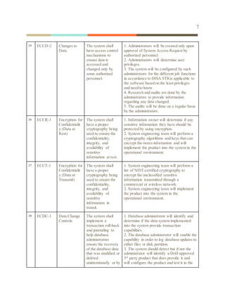DIACAP IA CONTROLS Requirements Document | PDF