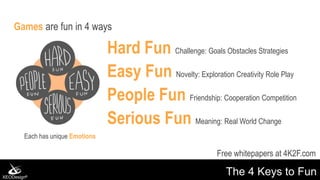 Nicole Lazzaro - The Science of Fun: 3 Ways Games Make You Happier and ...