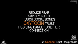 Nicole Lazzaro - The Science of Fun: 3 Ways Games Make You Happier and ...