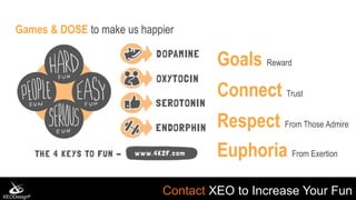 Nicole Lazzaro - The Science of Fun: 3 Ways Games Make You Happier and ...