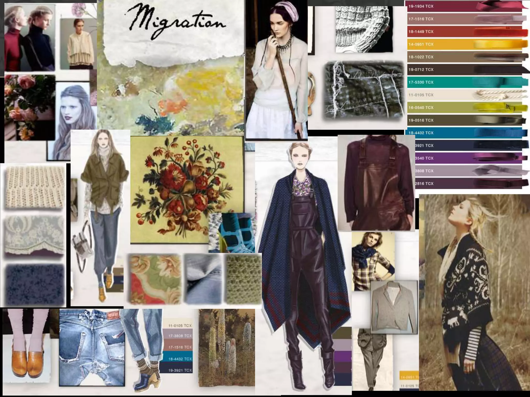 Nicolenevins trend board | PPT