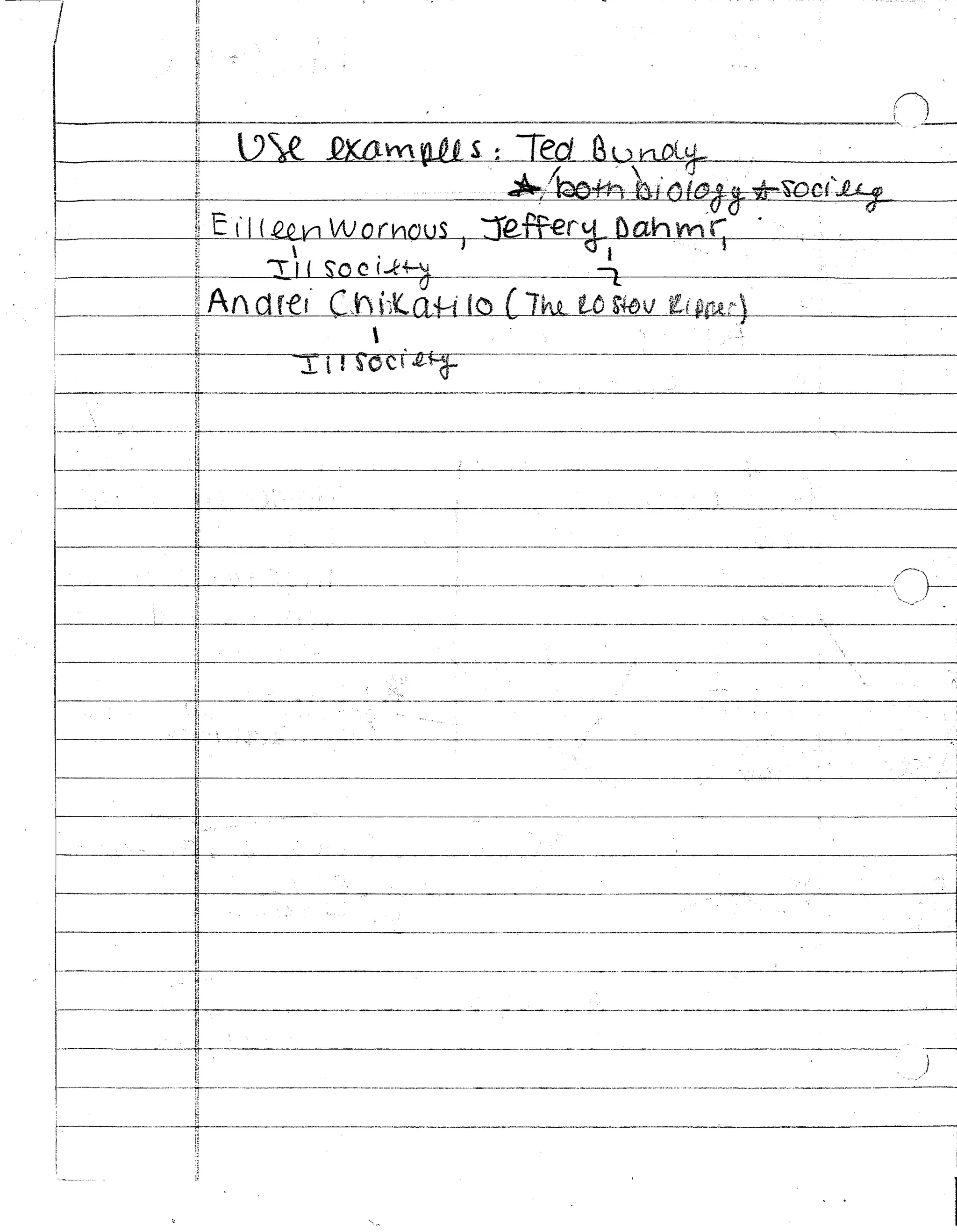 Nicole's mindmap | PDF