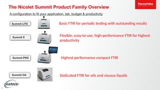 Nicoletppt.xx.pptxxt65rrydrdtrdrdrdsyyty | PPT