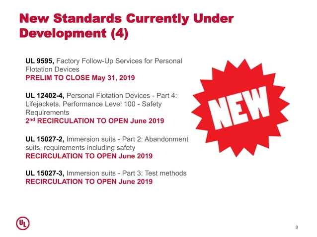 North American Life Jacket Standard Technical Panel (STP) 1123 Status ...