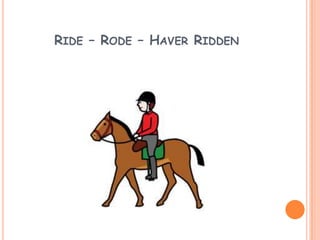 Nicolle melo english iii tarea de list verb | PPTX