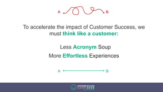 Architecting Effortless Customer Experiences | PPT