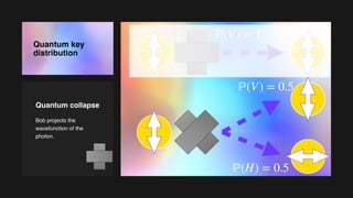 Privacy in the era of quantum computers | PPT