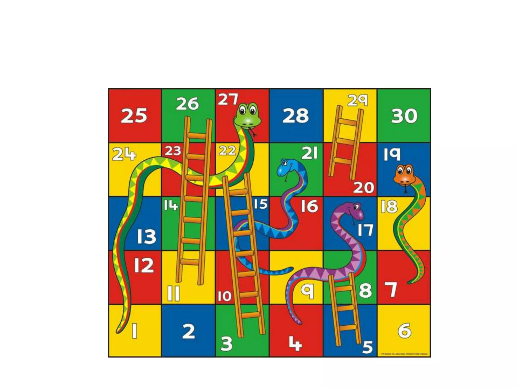 A names backbone - a graph of taxonomy | PPT