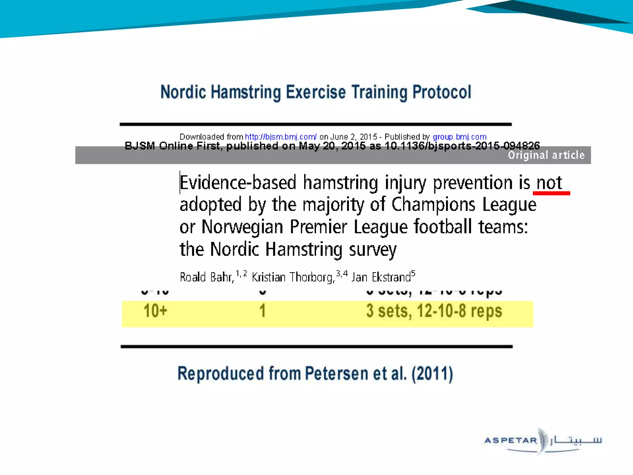Hamstring strength, training sweet spot and shared decision making ...