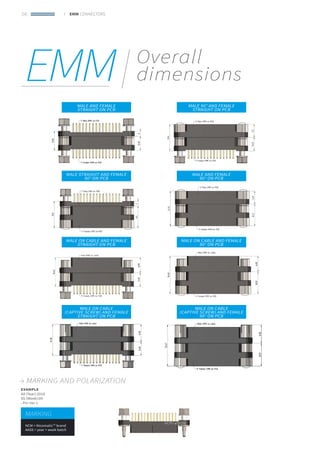Nicomatic cata2019-1306-EMM rugged miniaturized connector | PDF