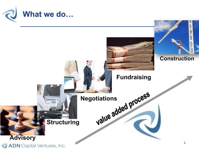 Implementing Partnerships in California | PPT