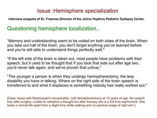 Re-thinking about the brain [based on the case of Nico-with half a ...