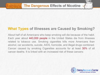The Dangerous Effects of Nicotine | PPTX