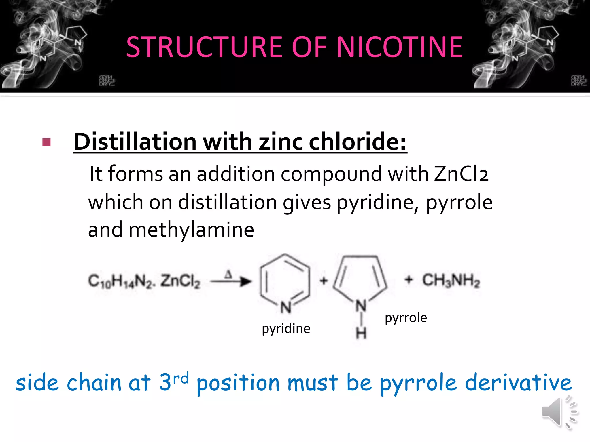 Nicotine - Structural elucidation | PPTX