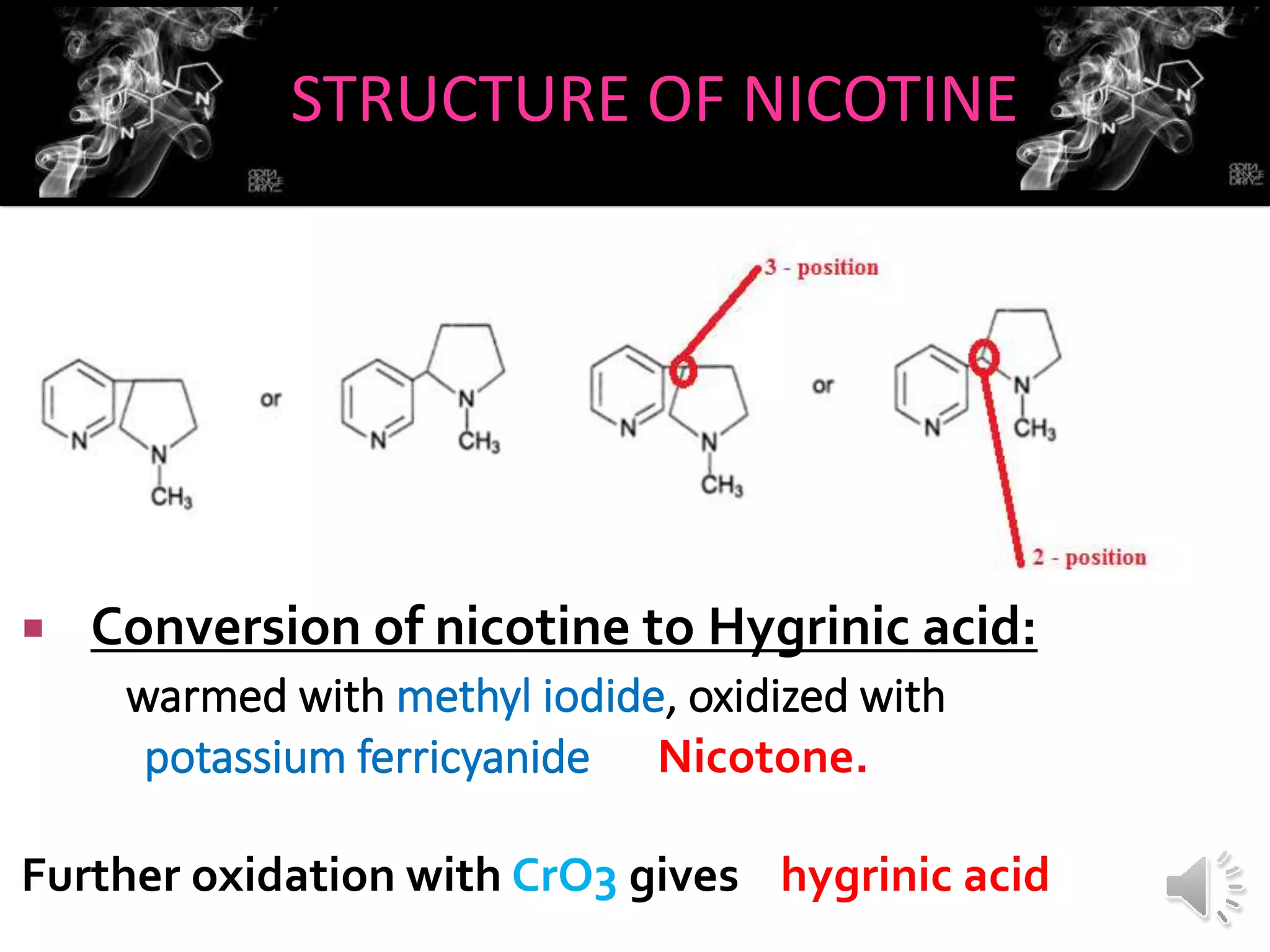 Nicotine - Structural elucidation | PPTX