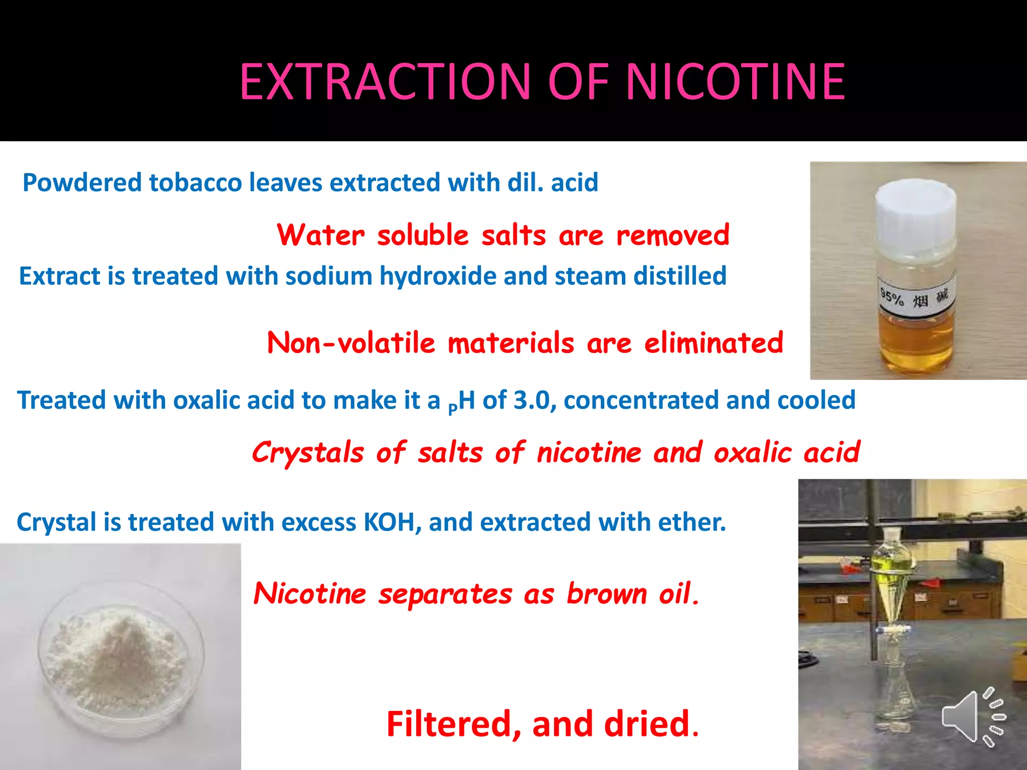 Nicotine - Structural elucidation | PPTX