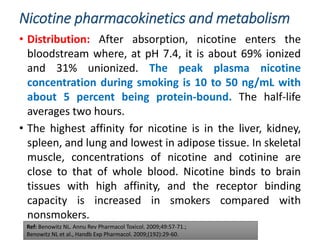 Nicotine and Tobacco | PPTX