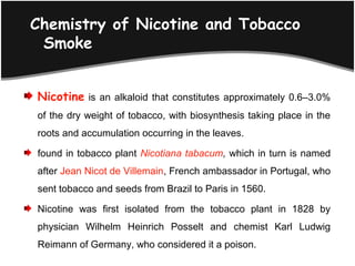 Nicotine in psychiatry | PPT