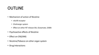 Nicotine Pharmacodynamics | PPT