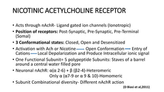 Nicotine Pharmacodynamics | PPT