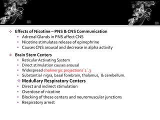 Nicotine presentation | PPTX