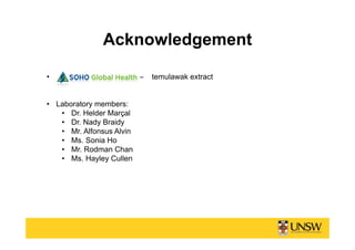 Nico wanandy unsw mechanism of antioxidant for the skin | PPT