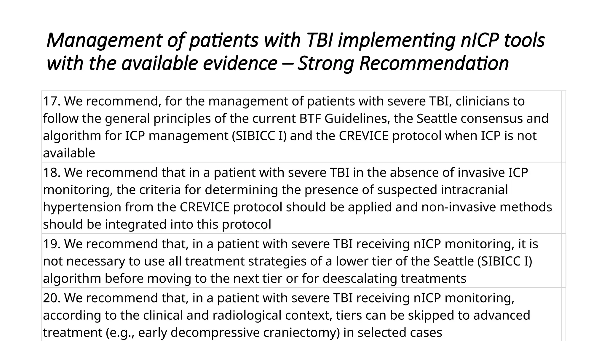Non-Invasive ICP Monitoring for Neurosurgeons | PPT