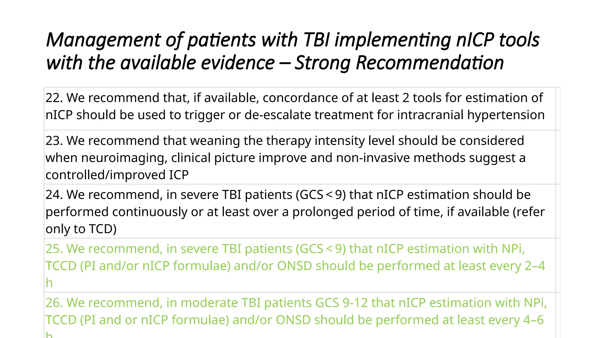 Non-Invasive ICP Monitoring for Neurosurgeons | PPT