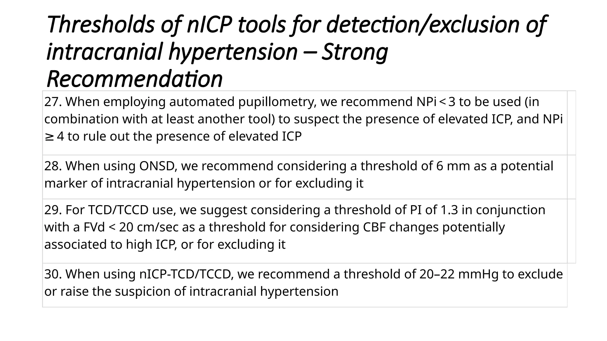 Non-Invasive ICP Monitoring for Neurosurgeons | PPT