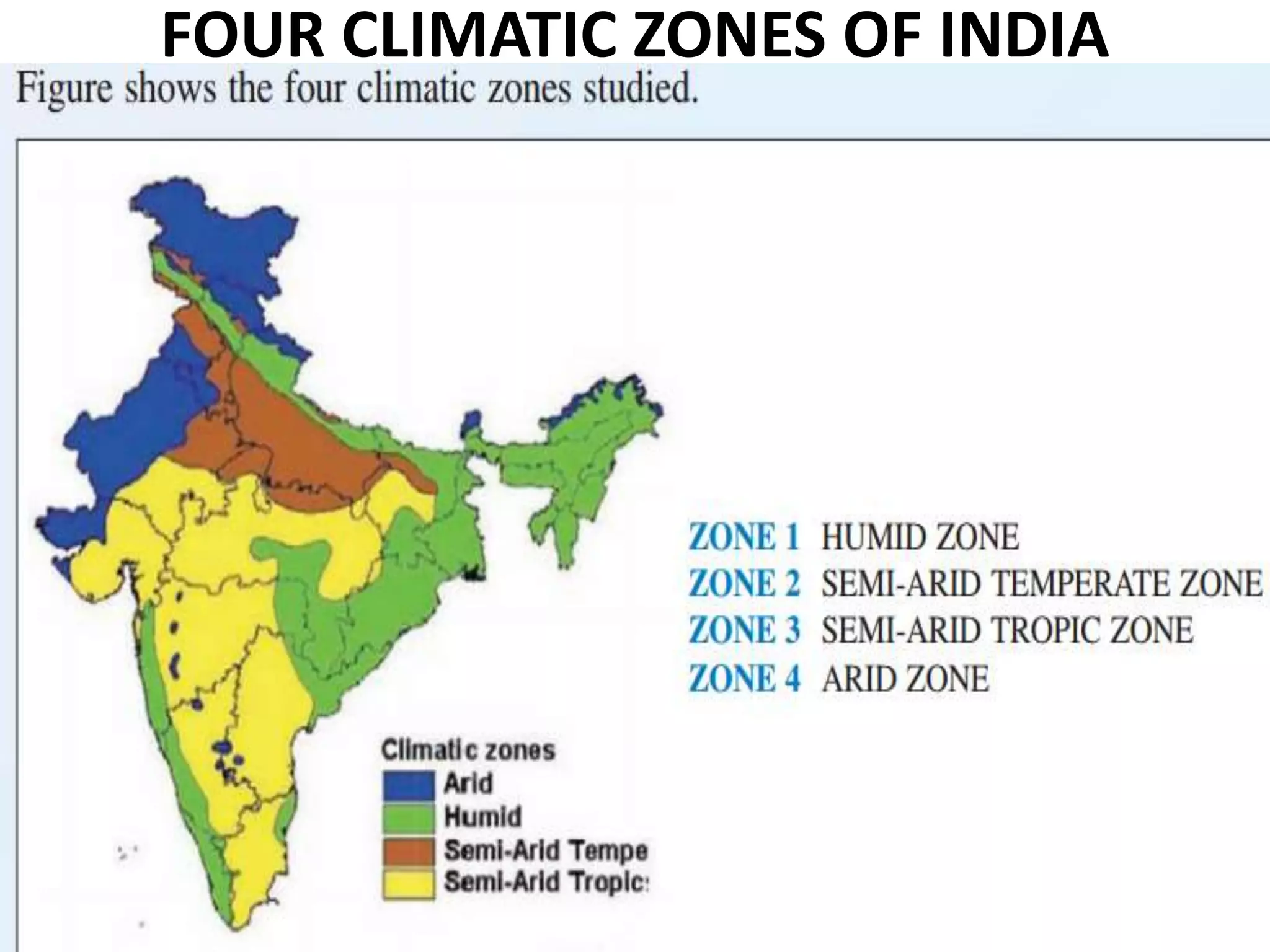 NICRA PROJECT BY Dr.SUNIL KUMAR BOYA | PPTX