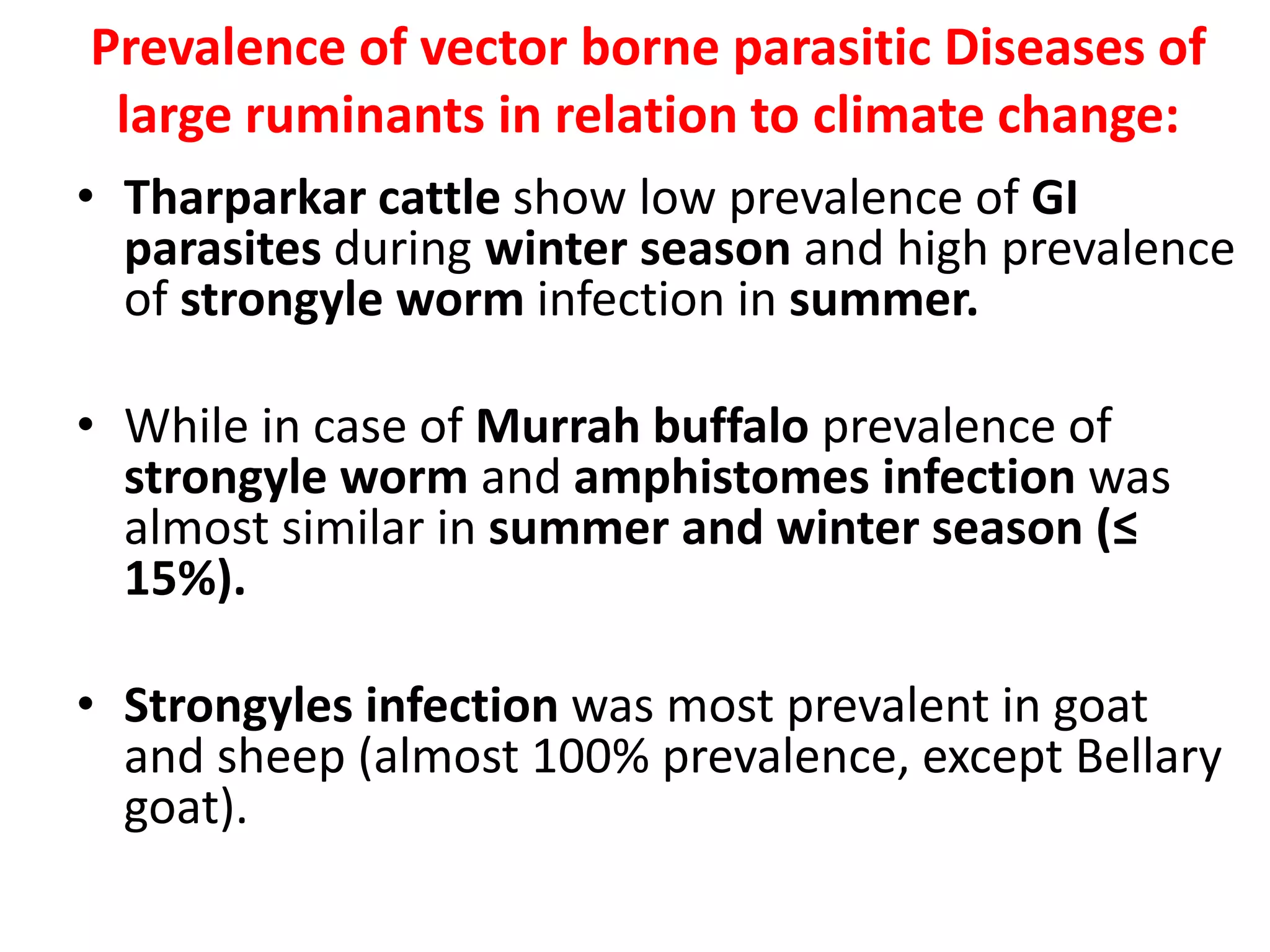 NICRA PROJECT BY Dr.SUNIL KUMAR BOYA | PPTX