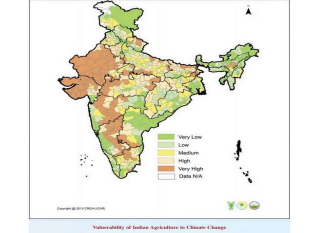 NICRA PROJECT BY Dr.SUNIL KUMAR BOYA | PPTX