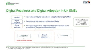 Digitalisation and UK SMEs | PPTX