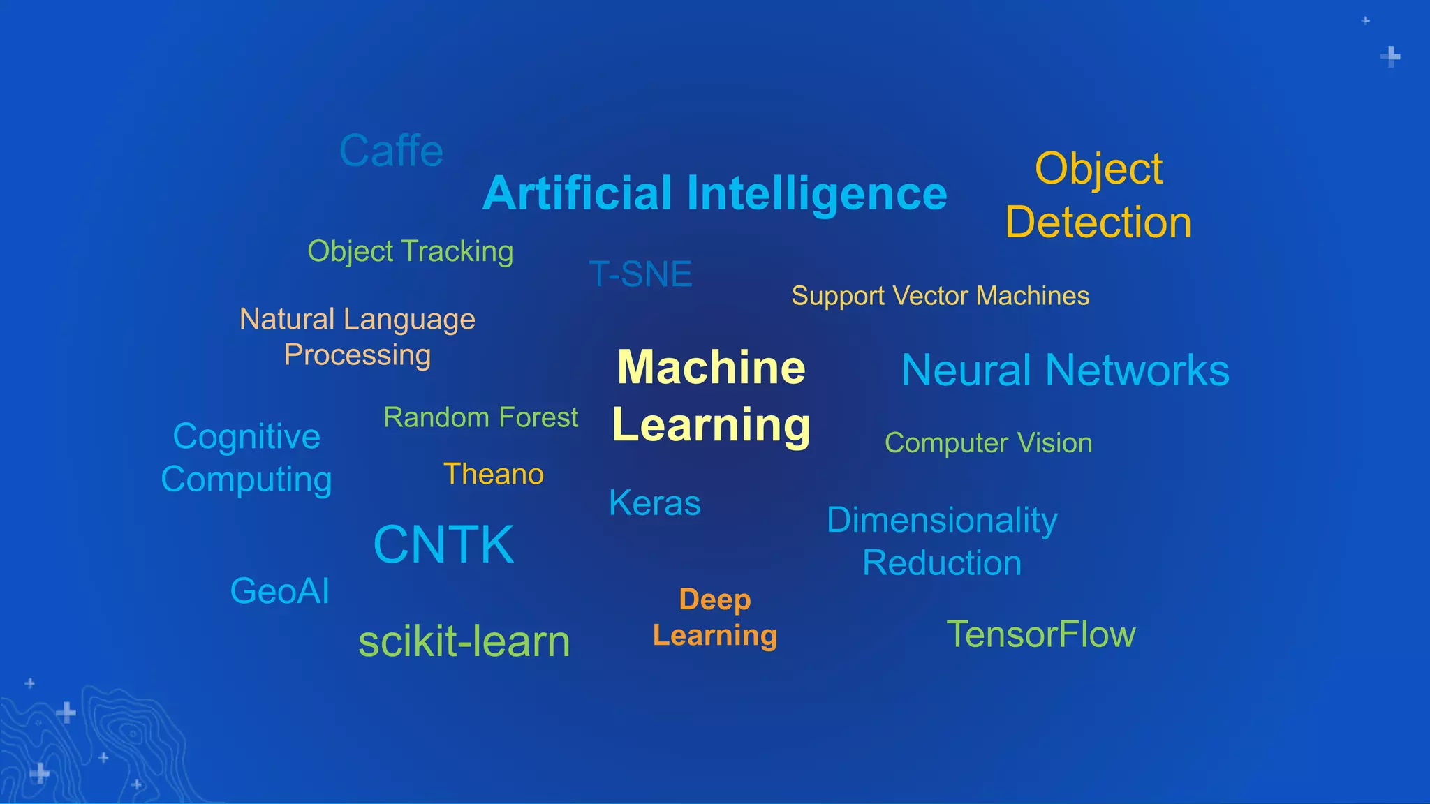 Remote Sensing Imagery & Artificial Intelligence | PPTX