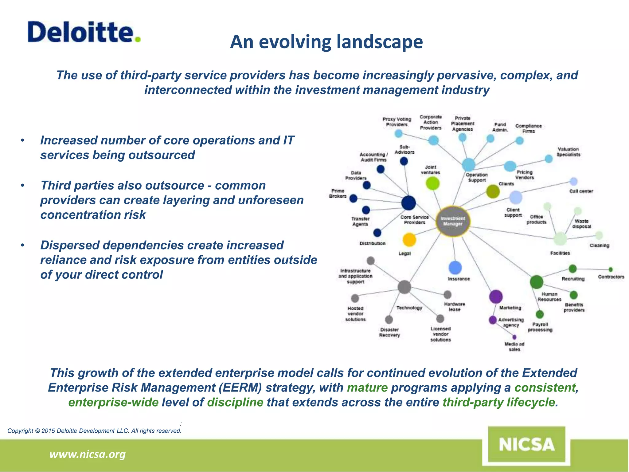 Third-Party Risk Management: Implementing a Strategy | PPTX