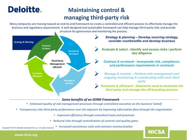 Third-Party Risk Management: Implementing a Strategy | PPTX | Business Administration | Business