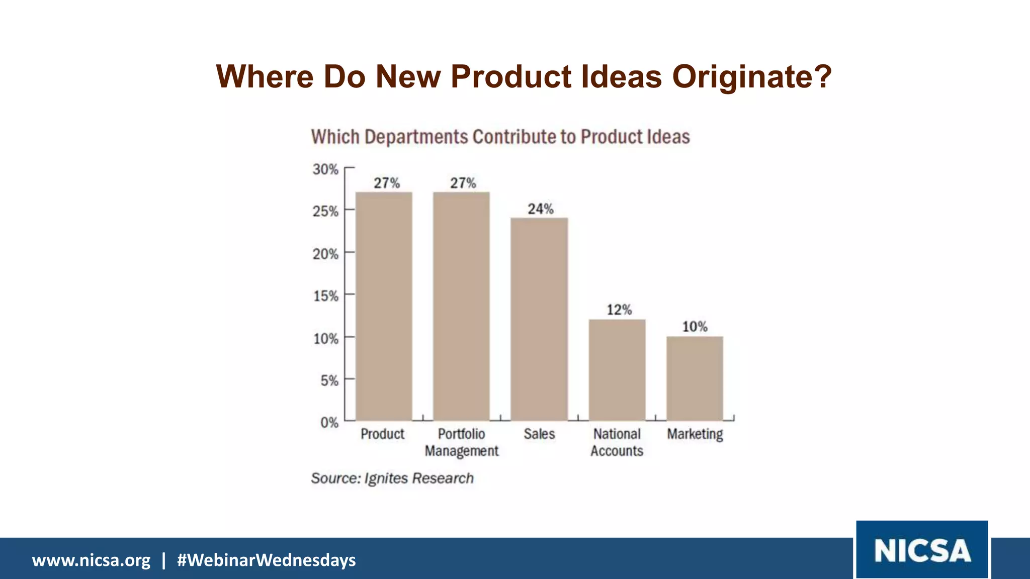 Rethinking Product Development | PPTX