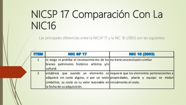 Nic sp 17
