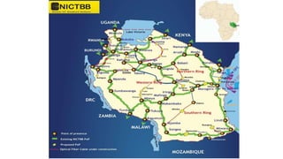 NICTBB Solution Showcase | PPT