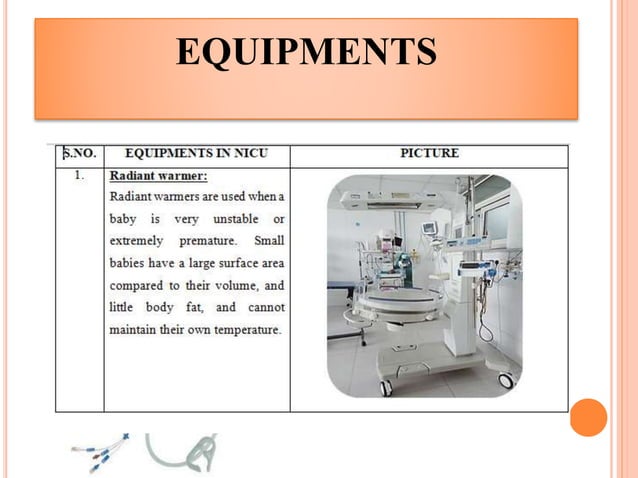Neonatal Intensive Care Unit | PPTX