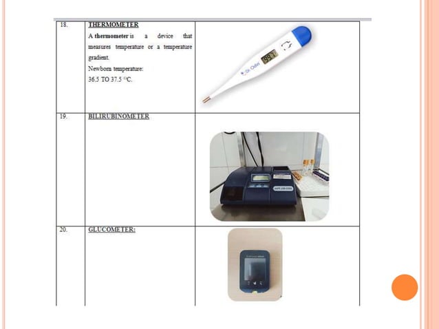 Neonatal Intensive Care Unit | PPTX