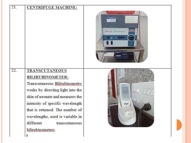 Neonatal Intensive Care Unit | PPTX
