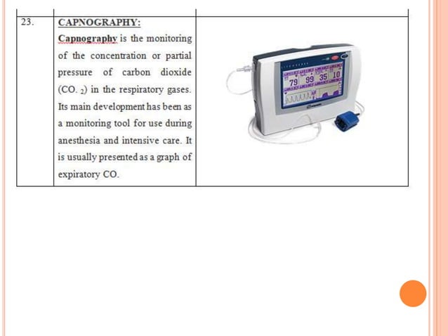 Neonatal Intensive Care Unit | PPTX